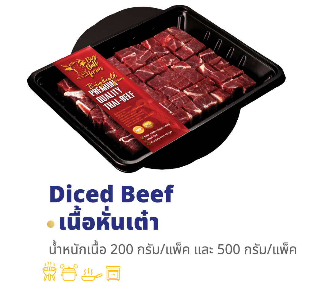 Processed Beef Steak – Big Bull Farm